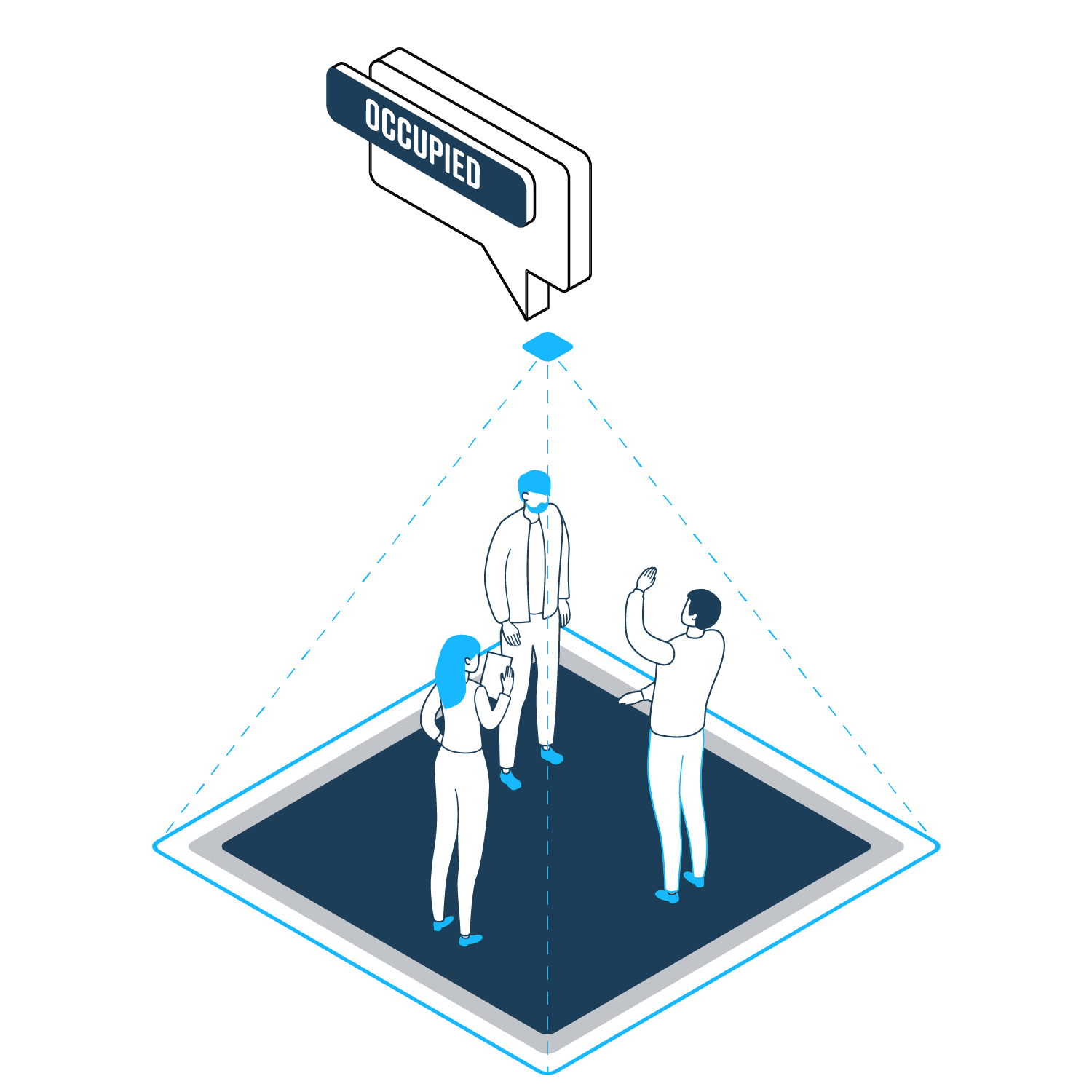 Explaining the Types of Anonymous Occupancy Sensors | R-Zero