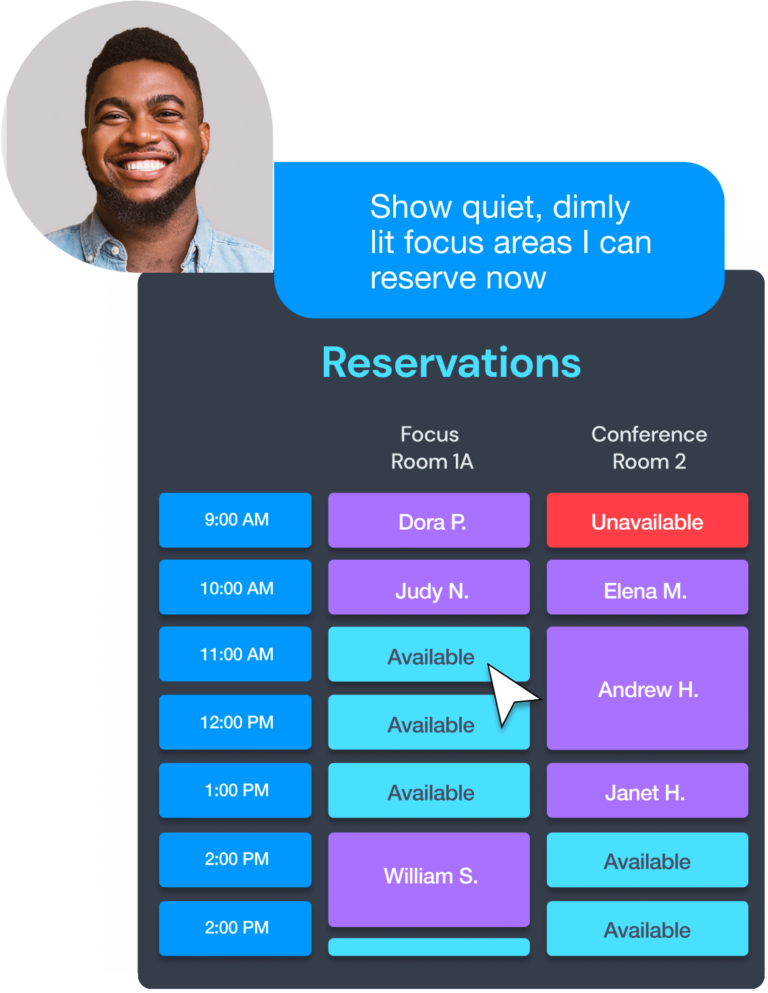 Sustainable Buildings, Environment & Occupancy Sensors, UV-C | R-Zero